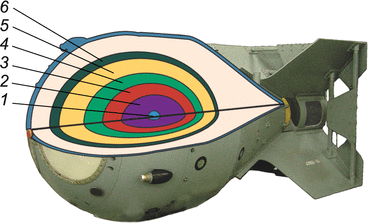 Extreme States in a Nuclear Explosion | SpringerLink
