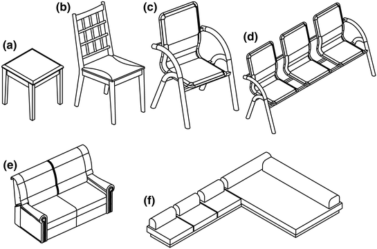 Classification and Characteristics of Furniture | SpringerLink
