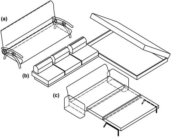 Classification and Characteristics of Furniture | SpringerLink