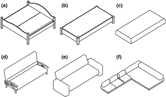 Classification and Characteristics of Furniture | SpringerLink