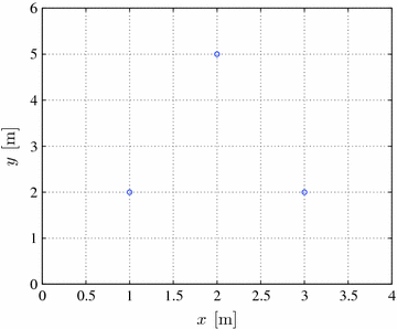 Multiparticle Systems | SpringerLink