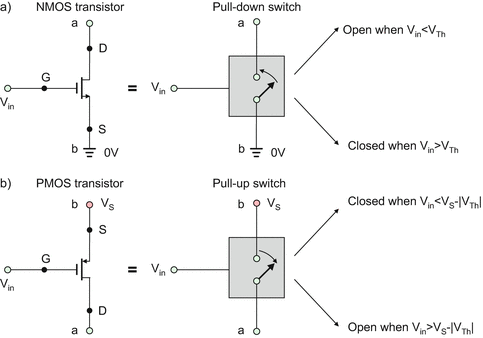 Switching Circuits | SpringerLink