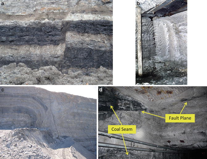 Operational Hazards | SpringerLink