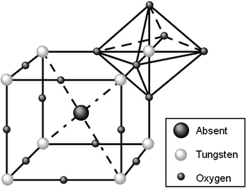 Structural and Optical Properties of Tungsten Oxide Based Thin Films ...