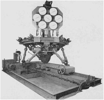 Gough’s Tyre Testing Machine | SpringerLink