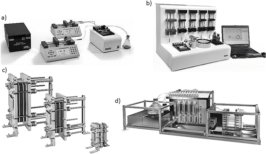 Equipment Overview | SpringerLink