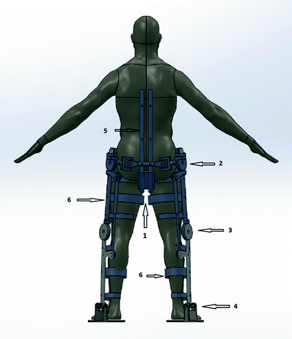 Conceptual Design of Energy Efficient Lower Extremity Exoskeleton for ...