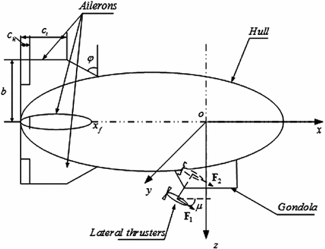 An Improved Proportional Navigation Guidance Law for Waypoint ...