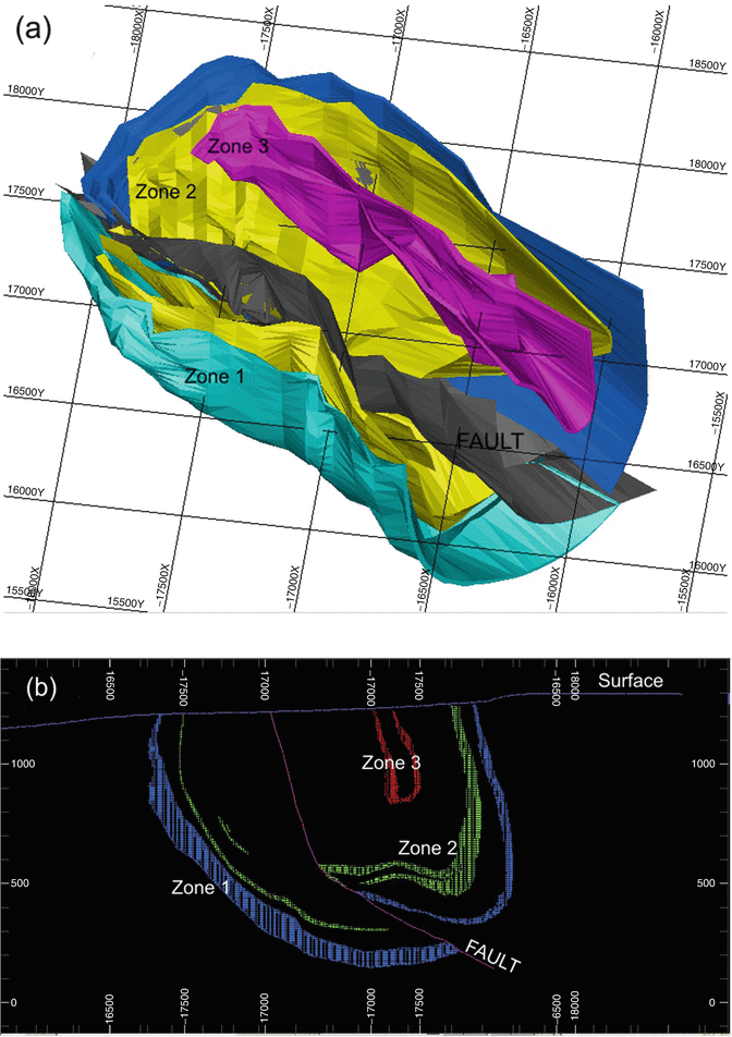 Mine Mapping | SpringerLink