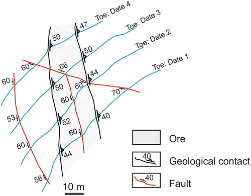 Mine Mapping | SpringerLink