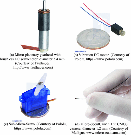 Micro-assembly | SpringerLink