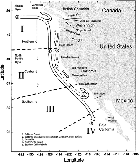 The California Current Upwelling System | SpringerLink