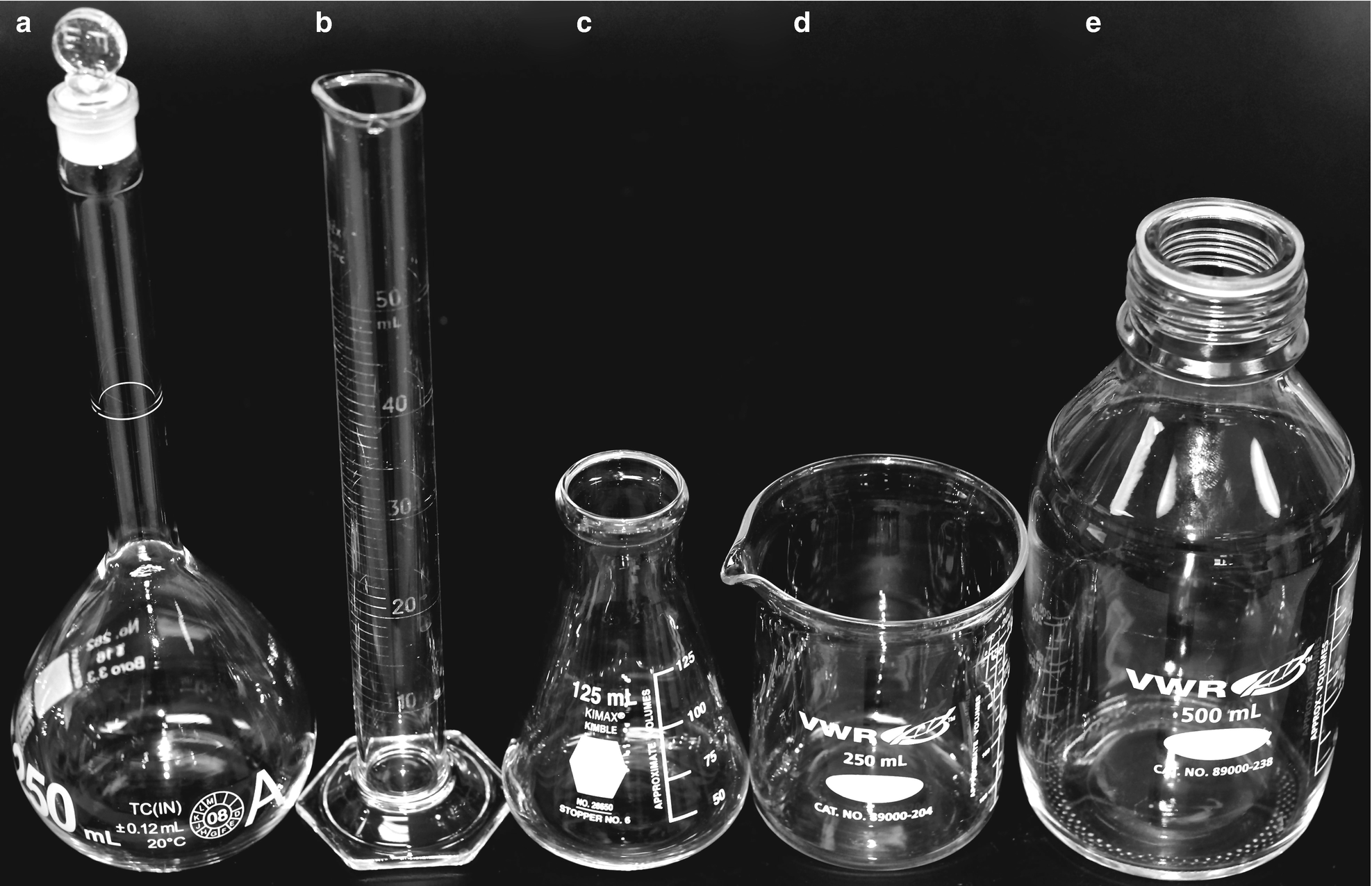 Laboratory Standard Operating Procedures | SpringerLink