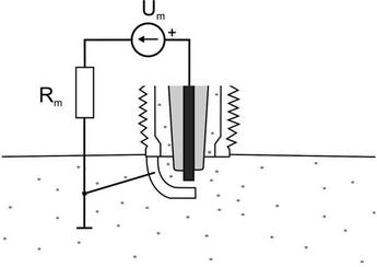 Spark Control for Ion Current Sensing | SpringerLink