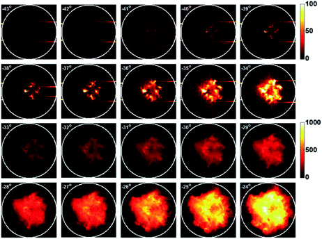 Potential of Advanced Corona Ignition System (ACIS) for Future Engine ...