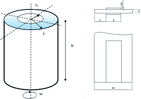 Capabilities of an Open-Source Software, Elmer FEM, in Finite Element ...