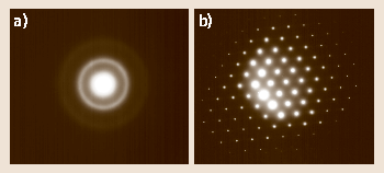 Amorphous Semiconductors: Structure, Optical, and Electrical Properties ...