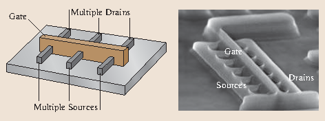 Dielectric Materials for Microelectronics | SpringerLink