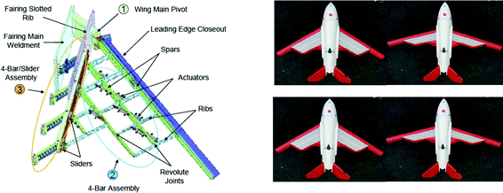 Morphing Wings and Control Surfaces: A New Approach in Aircraft Design ...