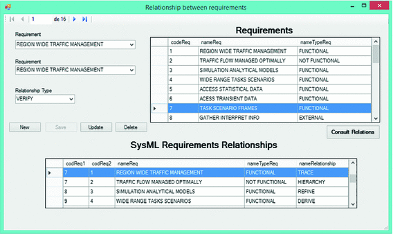 An Event-Based Technique to Trace Requirements Modeled with SysML ...