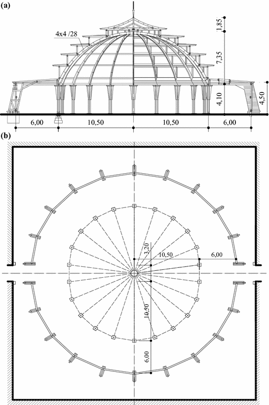 Ribbed Domes | SpringerLink