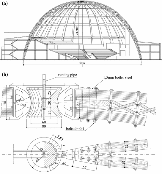 Ribbed Domes | SpringerLink