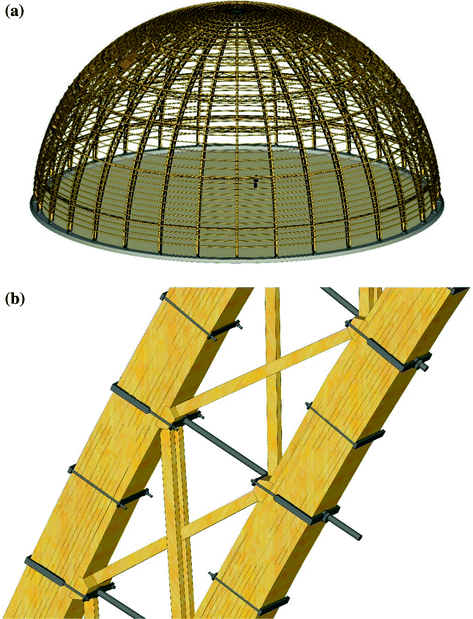 Ribbed Domes | SpringerLink