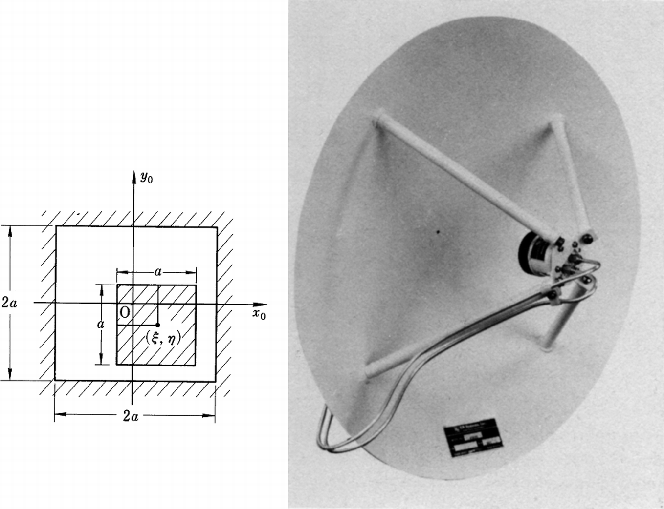 Practical Examples of Diffraction Theory | SpringerLink