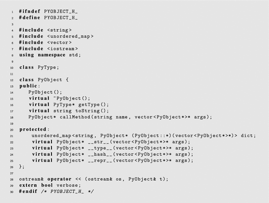Object-Oriented Programming | SpringerLink