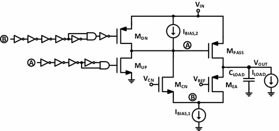The Flipped Voltage Follower (FVF): An Alternative Topology for LDO ...