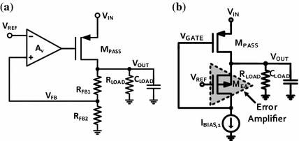 The Flipped Voltage Follower (FVF): An Alternative Topology for LDO ...