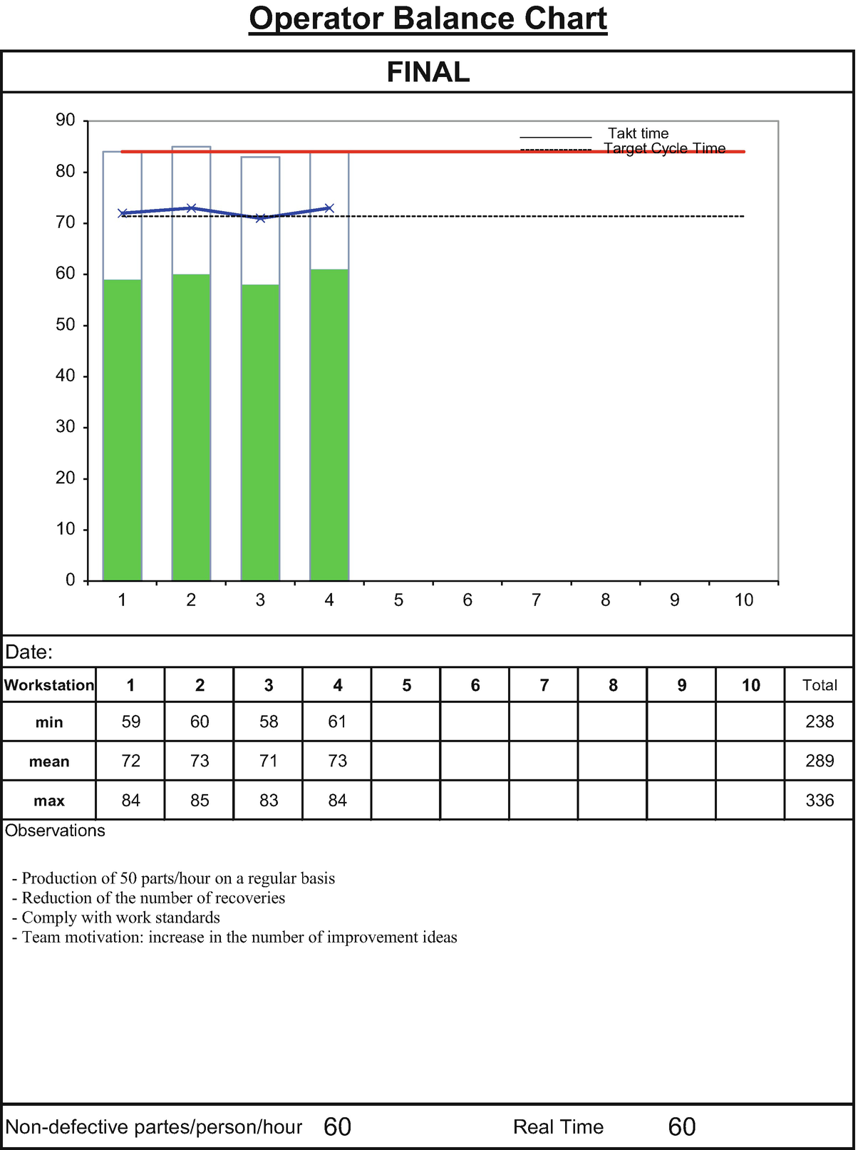 Lean Manufacturing Tools | SpringerLink