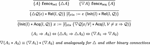 Automating Deductive Verification for Weak-Memory Programs | SpringerLink