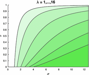 Parameter Estimators of Sparse Random Intersection Graphs with Thinned Communities | SpringerLink
