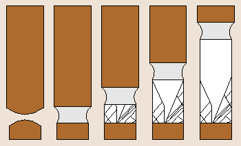 Crystal Growth of Oxides by Optical Floating Zone Technique | SpringerLink