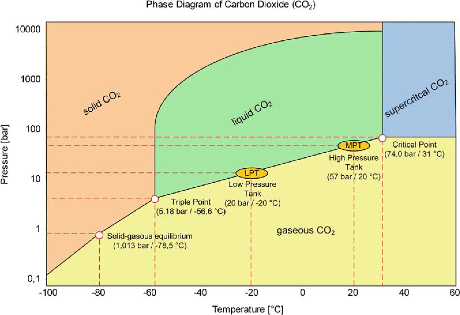 Deburring with CO2 Snow Blasting | SpringerLink