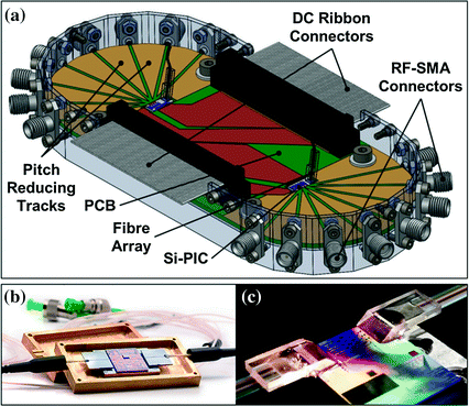 Packaging of Silicon Photonic Devices | SpringerLink