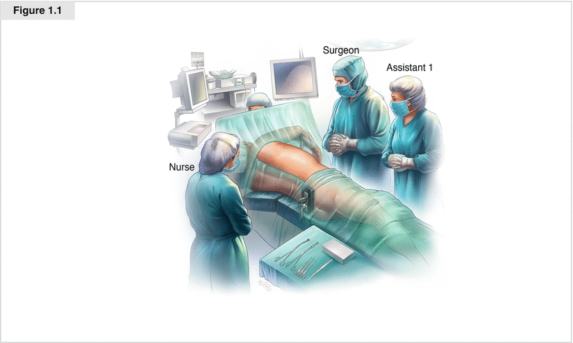 Video-Assisted Thoracoscopic Surgery | SpringerLink