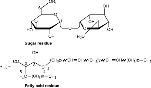 Trehalolipids | SpringerLink