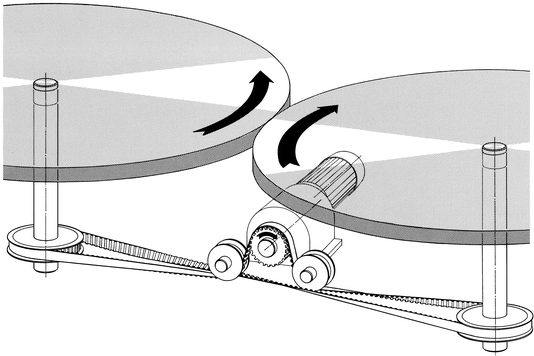 Timing Belt Drive Technology | SpringerLink