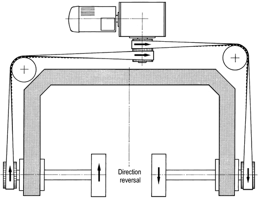 Timing Belt Drive Technology | SpringerLink