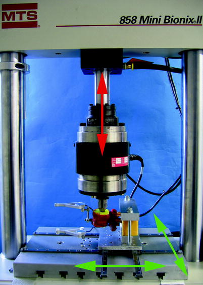 Mechanical and Biomechanical Testing of Spinal Implants | SpringerLink