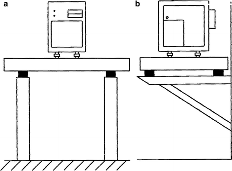 Single-Pan Mechanical Balances | SpringerLink