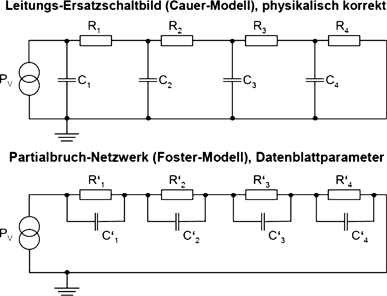 Aufbau- und Verbindungstechnik von Leistungsbauelementen | SpringerLink