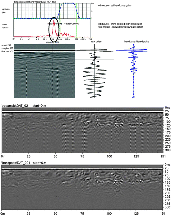 Basic GPR Signal Processing | SpringerLink