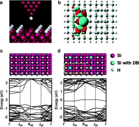 Dangling-Bond Logic: Designing Boolean Logic Gates on a Si(001)-(2x1):H ...