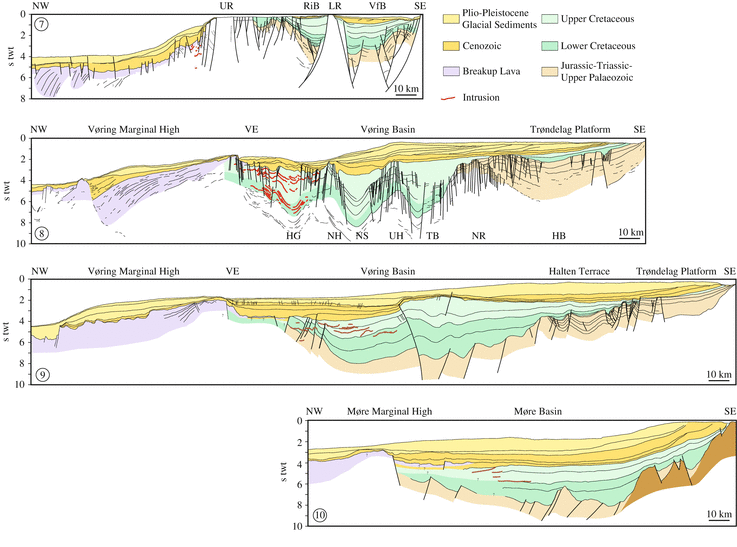 Geology of the Norwegian Continental Shelf | SpringerLink