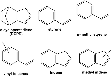 Petroleum Resin | SpringerLink