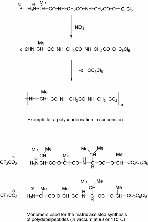 Solid State Polycondensation | SpringerLink