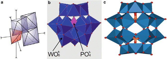 Keggin Structure | SpringerLink
